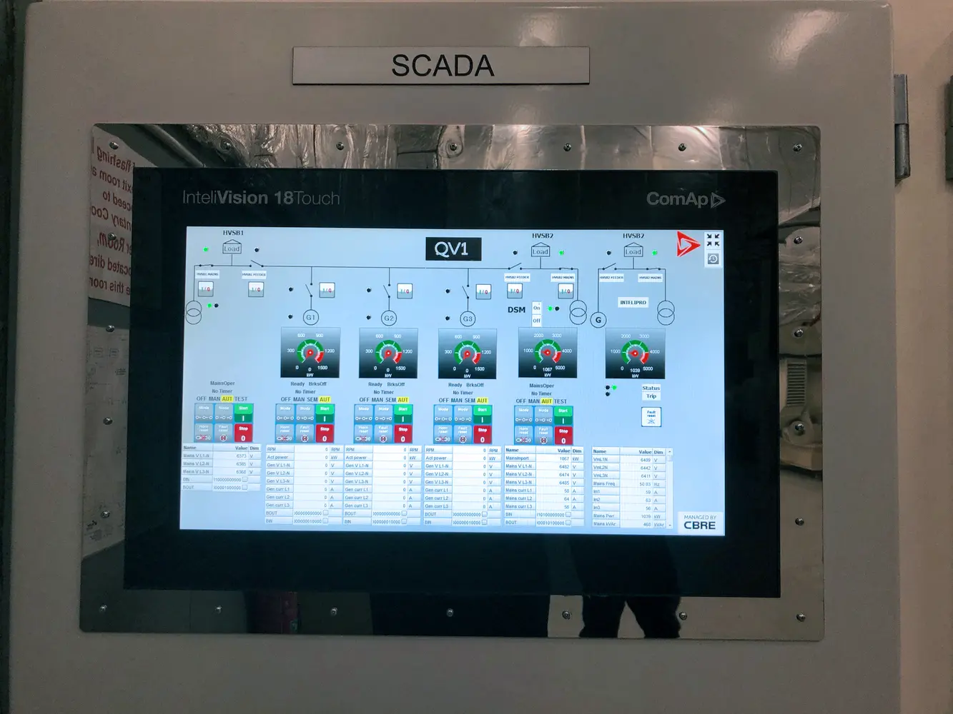 ComAp - QV1 Building Power System